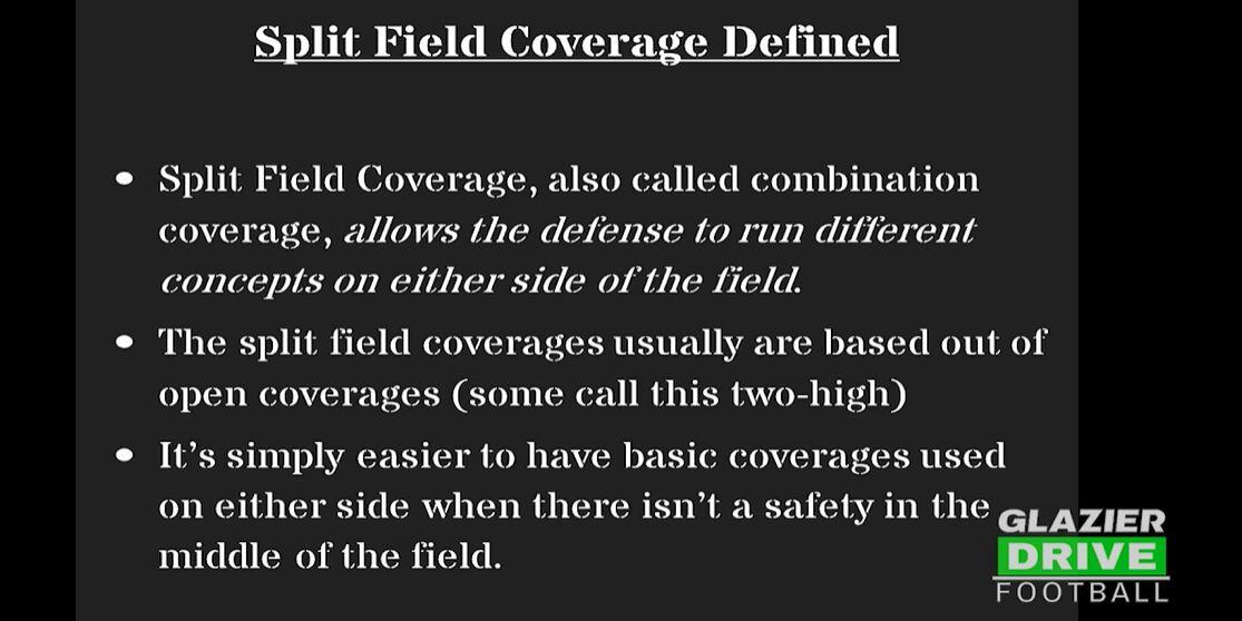 Play a Simple, Flexible, and Adaptable Defense with Split-Field Coverages - Wade Waldrup